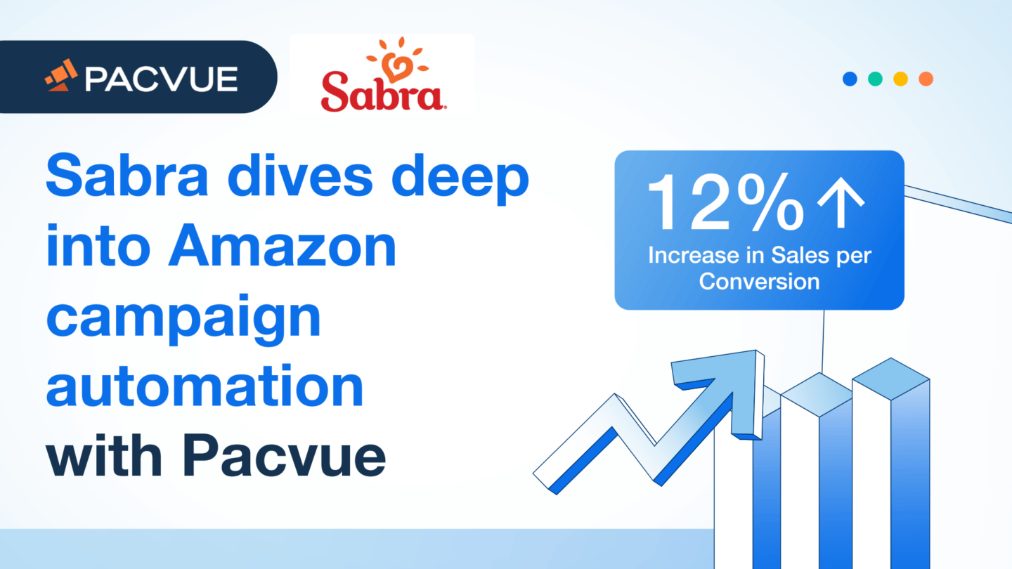 How Sabra Won on Amazon with Full Funnel Advertising - Pacvue