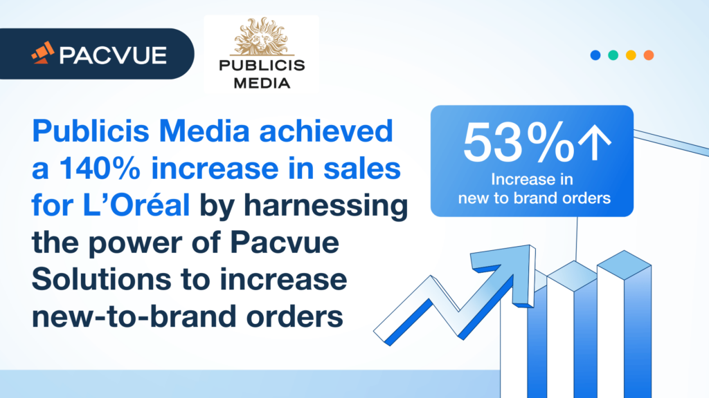 How Publicis Achieved New to Brand Growth for L'Oréal