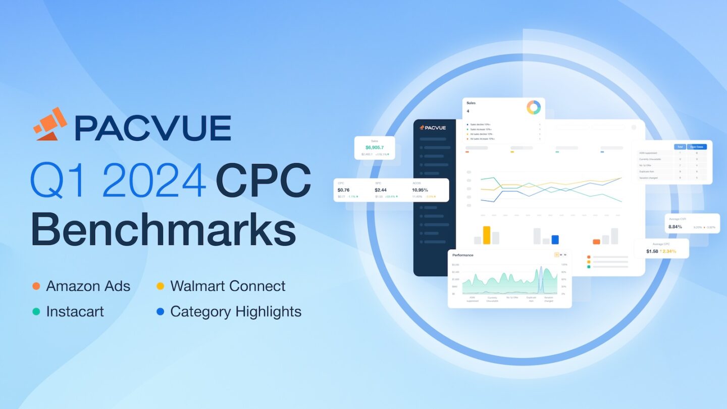 Retail Media Benchmarks [Q1 2024 CPC Report]