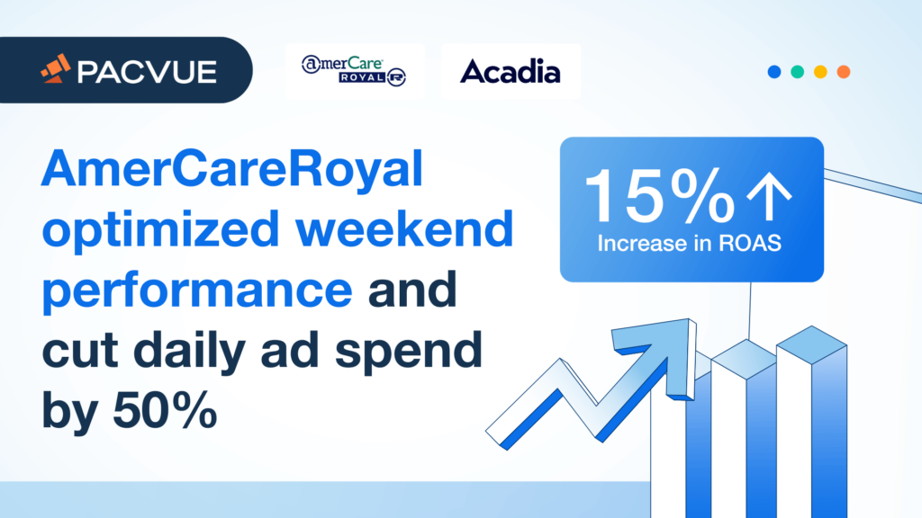 Pacvue Customer Stories | eCommerce Advertising and Commerce Optimization