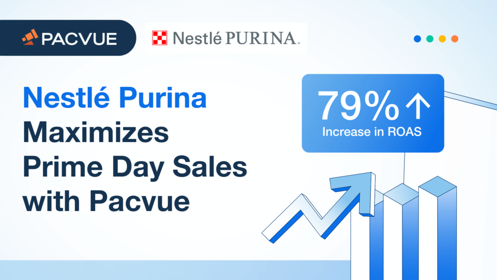 How Nestlé Purina Maximized Amazon Prime Day Advertising %%page%%