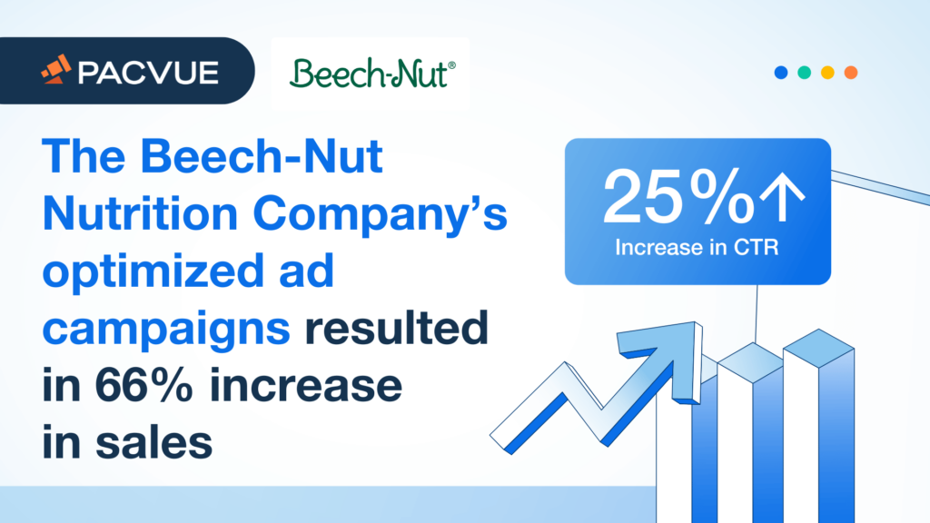 Beech-Nut Maximizes Sales with Walmart Sponsored Products