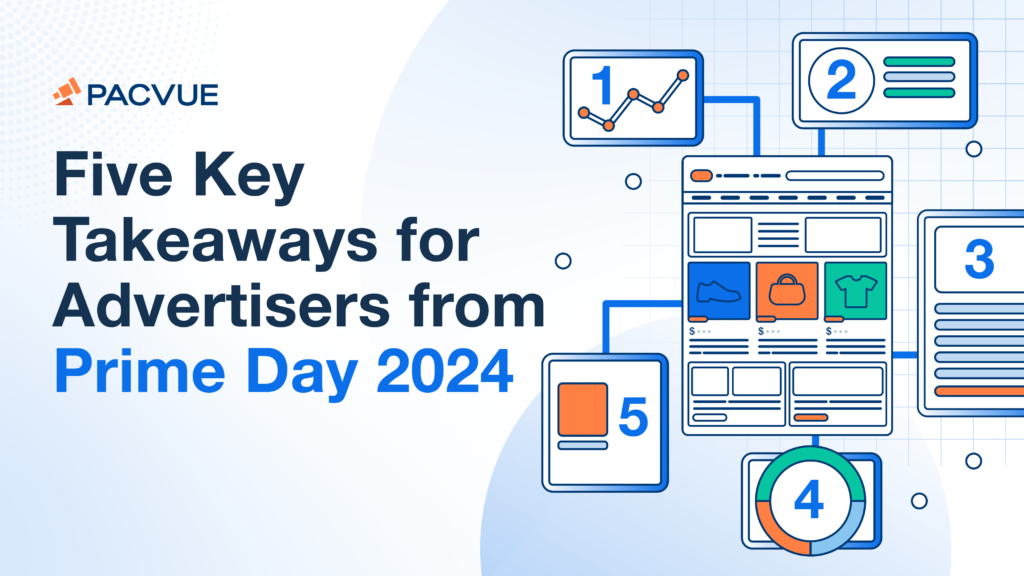Cinco puntos clave del Prime Day 2024 para los anunciantes