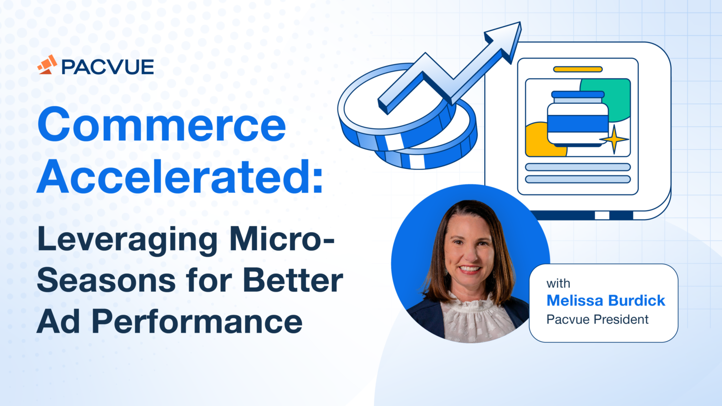 Leveraging Micro-Seasons for Better Ad Performance