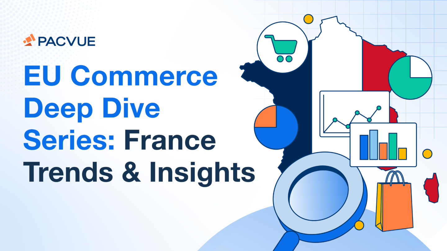 EU Commerce Deep Dive Series: France Trends & Insights