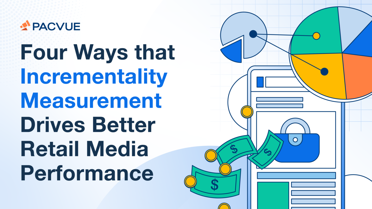 4 Ways that Incrementality Measurement Drives Better Retail Media ...