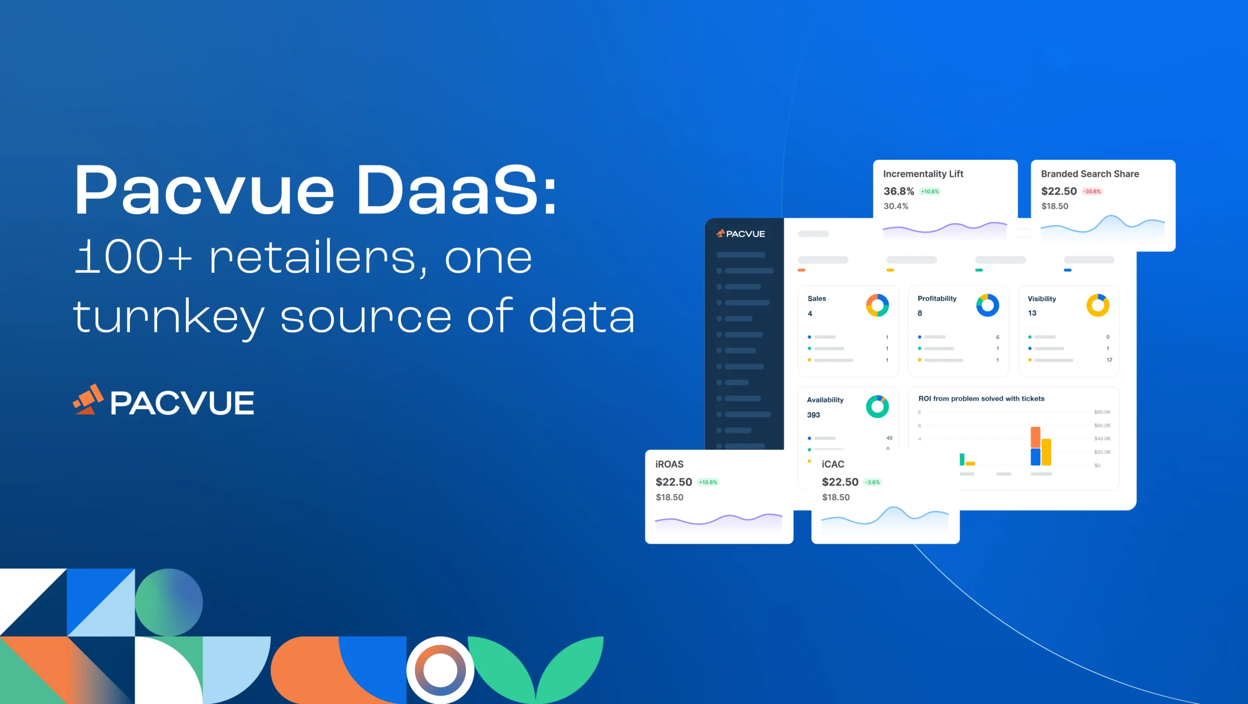 Pacvue DaaS: Retail Data-as-a-Service | Pacvue